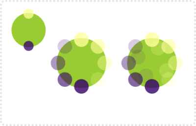 Finding your shading colours easily - 2dgameartguru tutorial