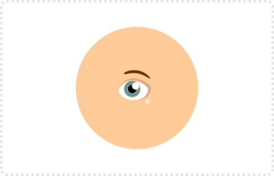 Character design - simpler rotation of a face using basic vector shapes