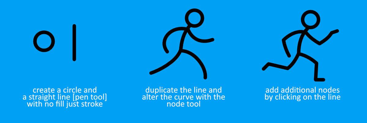 Create a simple stickman - 2dgameartguru